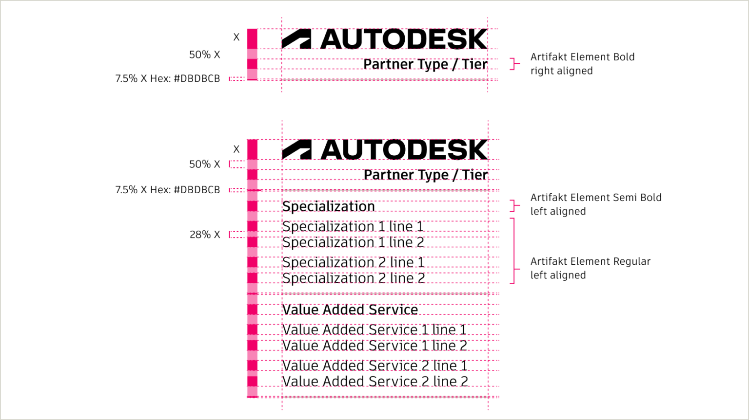 Logo system - Autodesk Brand Hub